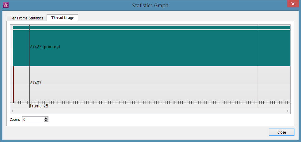 PowerVR Graphics SDK v3.2 brings advanced features in PVRTrace and ...