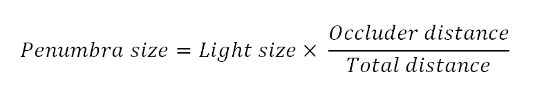 Implementing fast, ray traced soft shadows in a game engine - Imagination