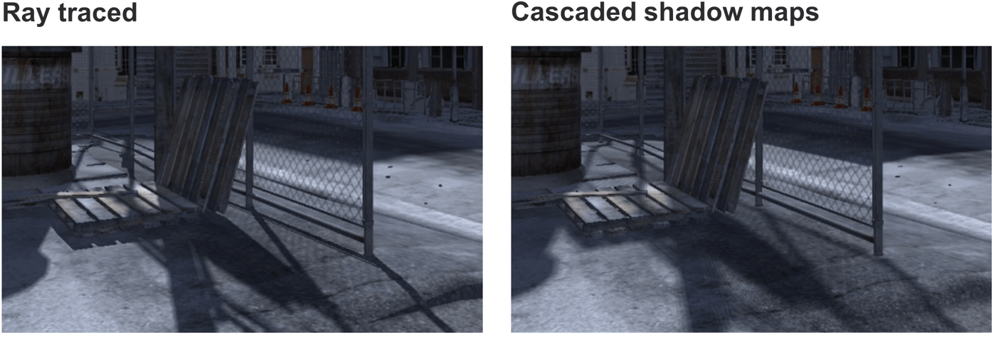Implementing fast, ray traced soft shadows in a game engine - Imagination