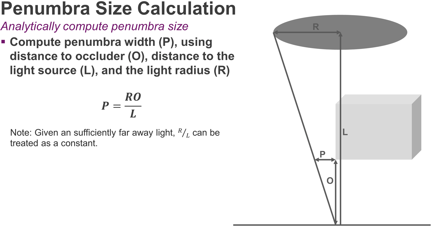 Implementing fast, ray traced soft shadows in a game engine - Imagination