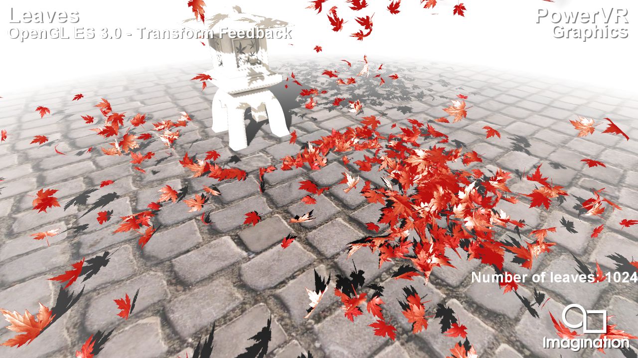 New PowerVR Series6XE GPUs bring OpenGL ES 3.0 graphics to everyone ...