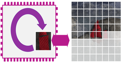 A look at the PowerVR Graphics Architecture: Tile-Based Deferred ...