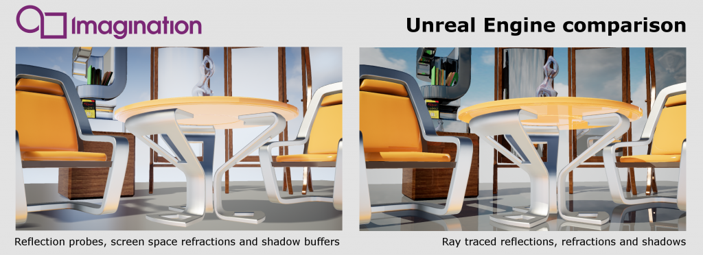Creating Unreal Engine 360° panoramas the easy way with ray tracing ...