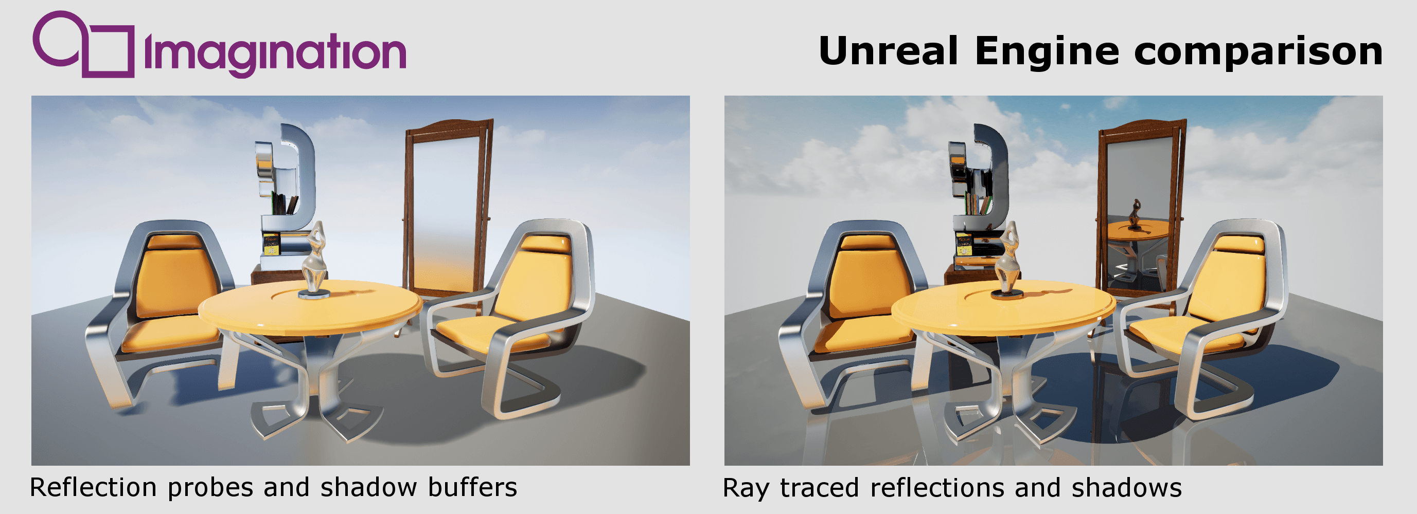 Unreal Engine and the ray tracing revelation - Imagination