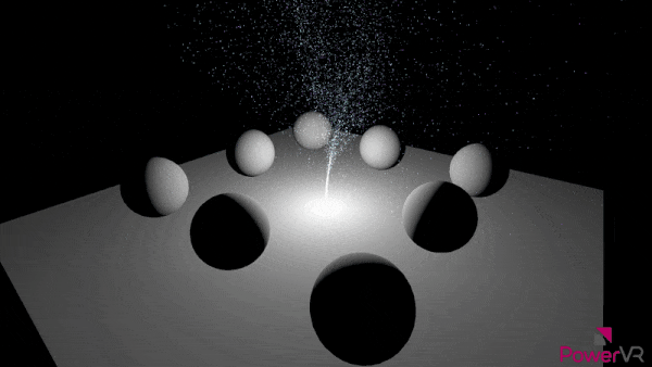 Improving Particle Systems on PowerVR - Imagination