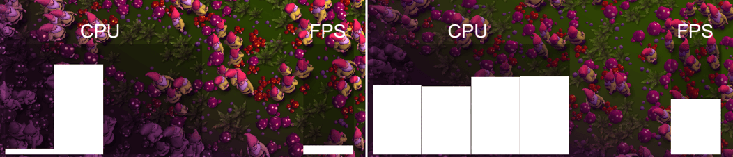 Vulkan: Scaling to multiple threads - Imagination