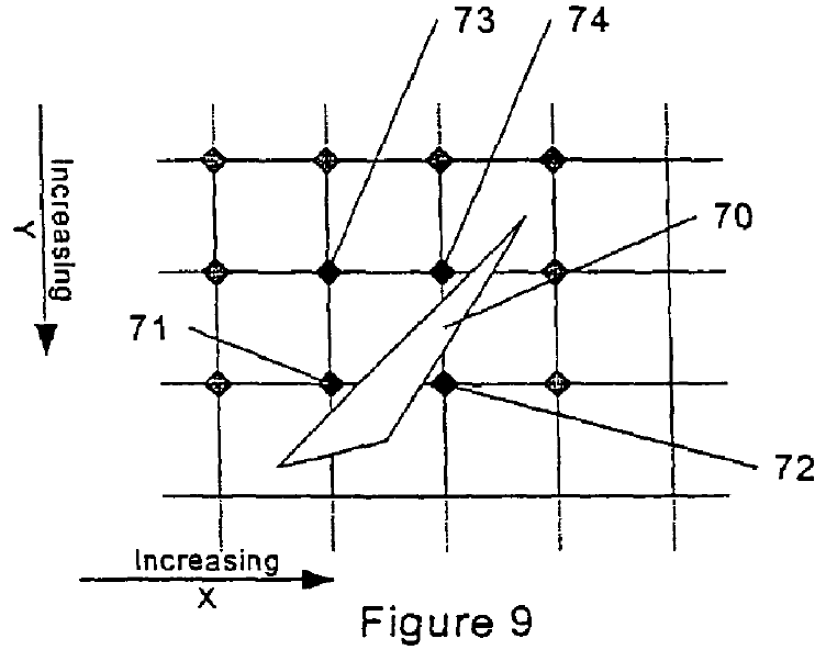 The Inventions of Imagination - Imagination