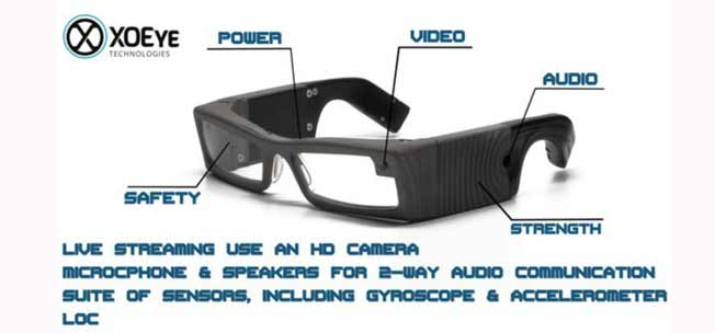 Smart glasses: The first wave of wearable and connected devices ...