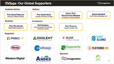 How "RVfpga: Understanding Computer Architecture" will give under-grads real-world skills